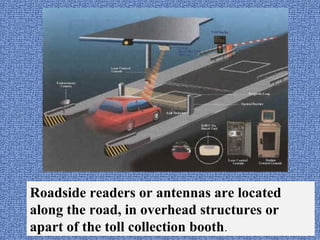 Presentation | PPT | Automotive