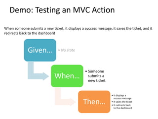 Testing Everything for ASP.NET MVC Applications | PPT
