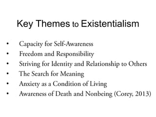 Existentialism | PPT