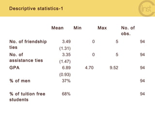 Presentation_1375280653597 | PPT