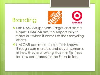 NASCAR Kinetics Case 1 Presentation | PPT