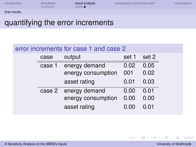 Presentation_1376168115602 | PPT