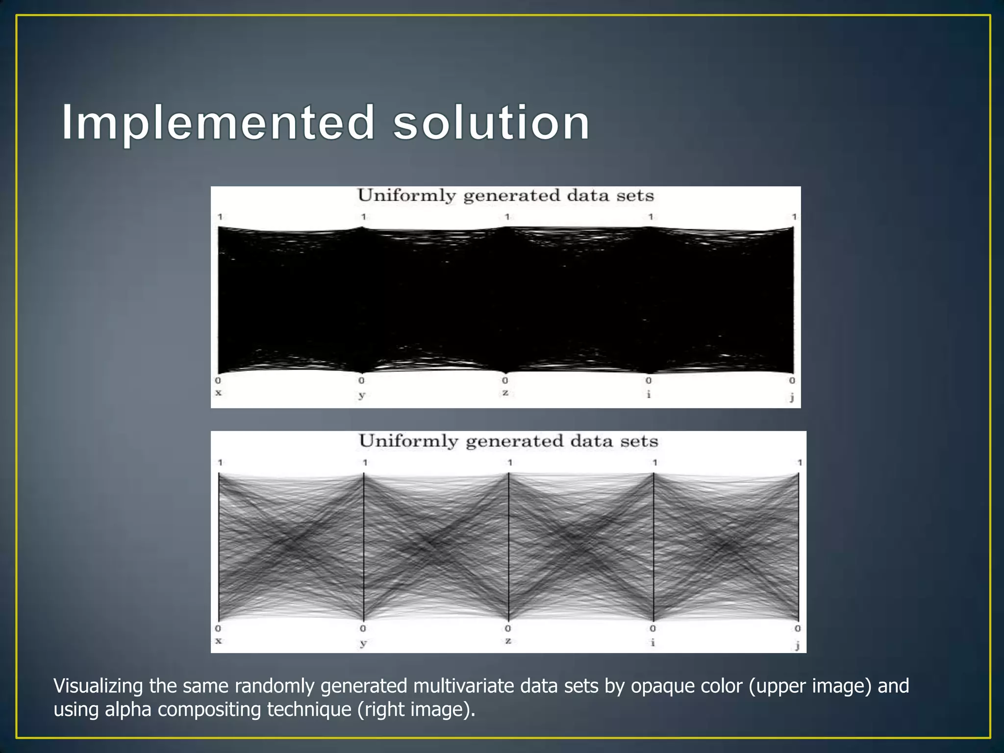 Visualization Of Large Multivariate Data Sets Using Parallel Coordinates Ppt