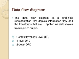 Presentation on Railway Reservation System | PPTX