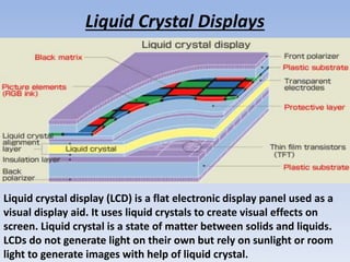 LCD Display | PPTX