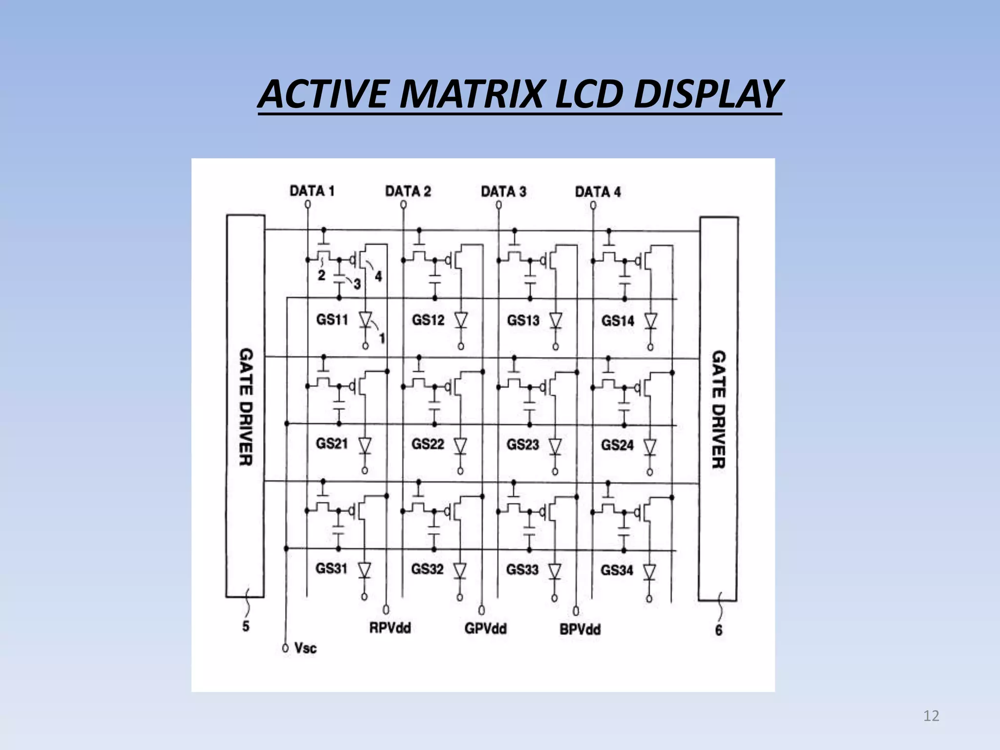 presentation-130909130658- (1).pdf | Home Entertainment Systems | Consumer Electronics