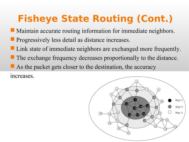 Fisheye State Routing (FSR) - Protocol Overview | PPT | Computer Networking | Computing