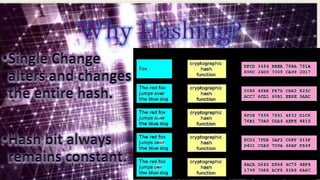 n Cryptographic Algorithms and Advanced Hashed with Digital Signature | PPTX