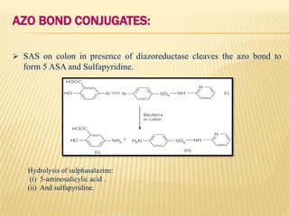 colon specific drug delivery system | PPTX
