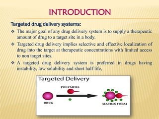 colon specific drug delivery system | PPTX