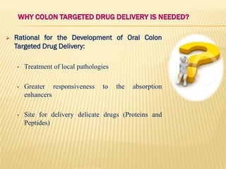 colon specific drug delivery system | PPTX