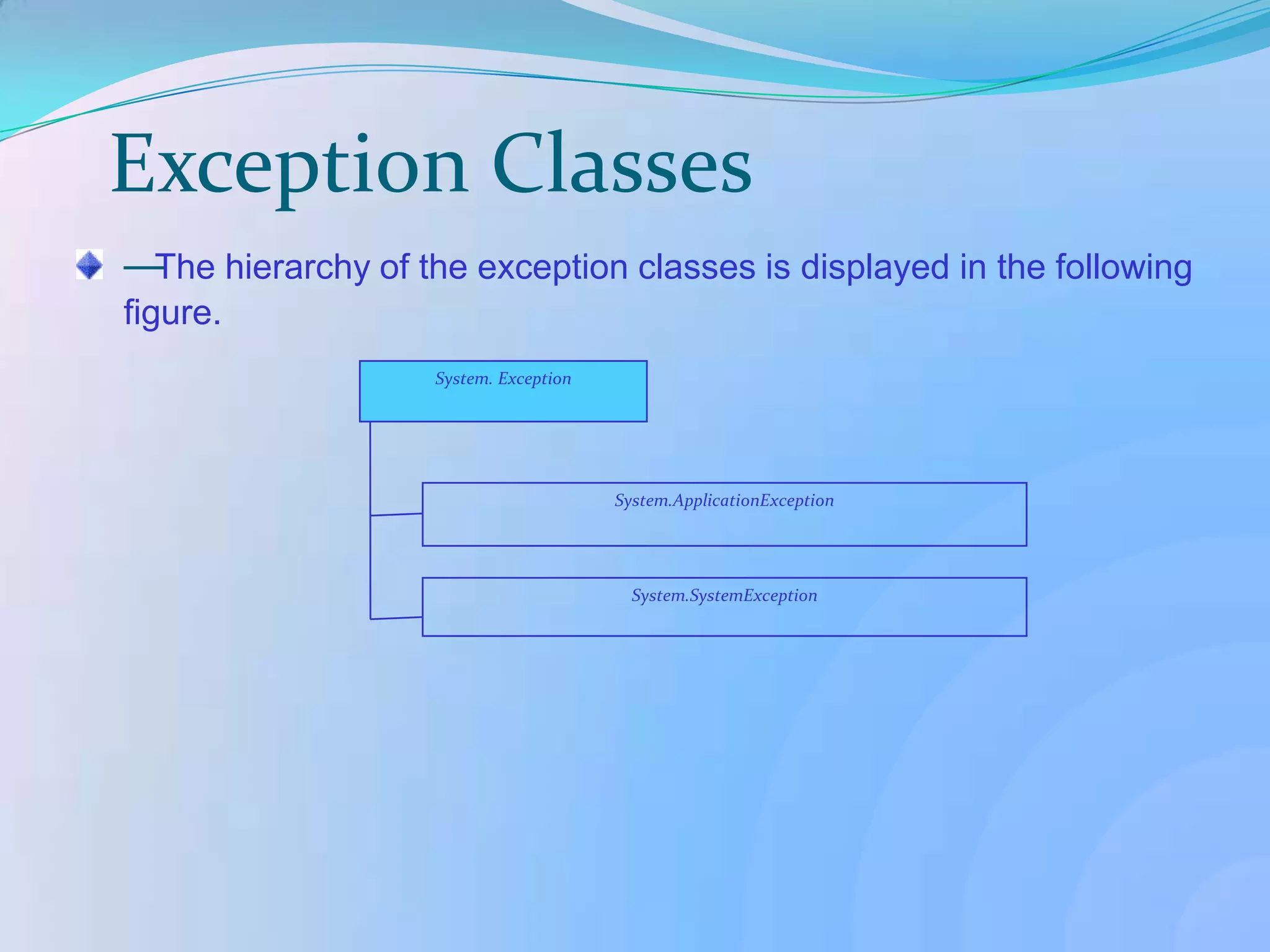 Implicit And Explicit Sequence Control With Exception Handling Pptx Programming Languages