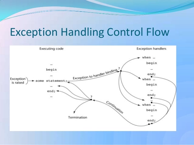 Implicit And Explicit Sequence Control With Exception Handling
