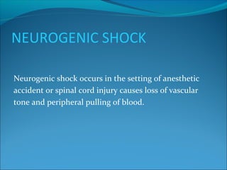 shock | PPT