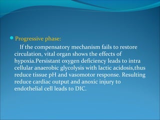 shock | PPT