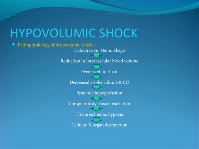 shock | PPT