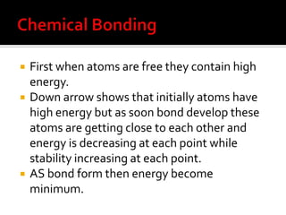 Chemical Bonding | PPT