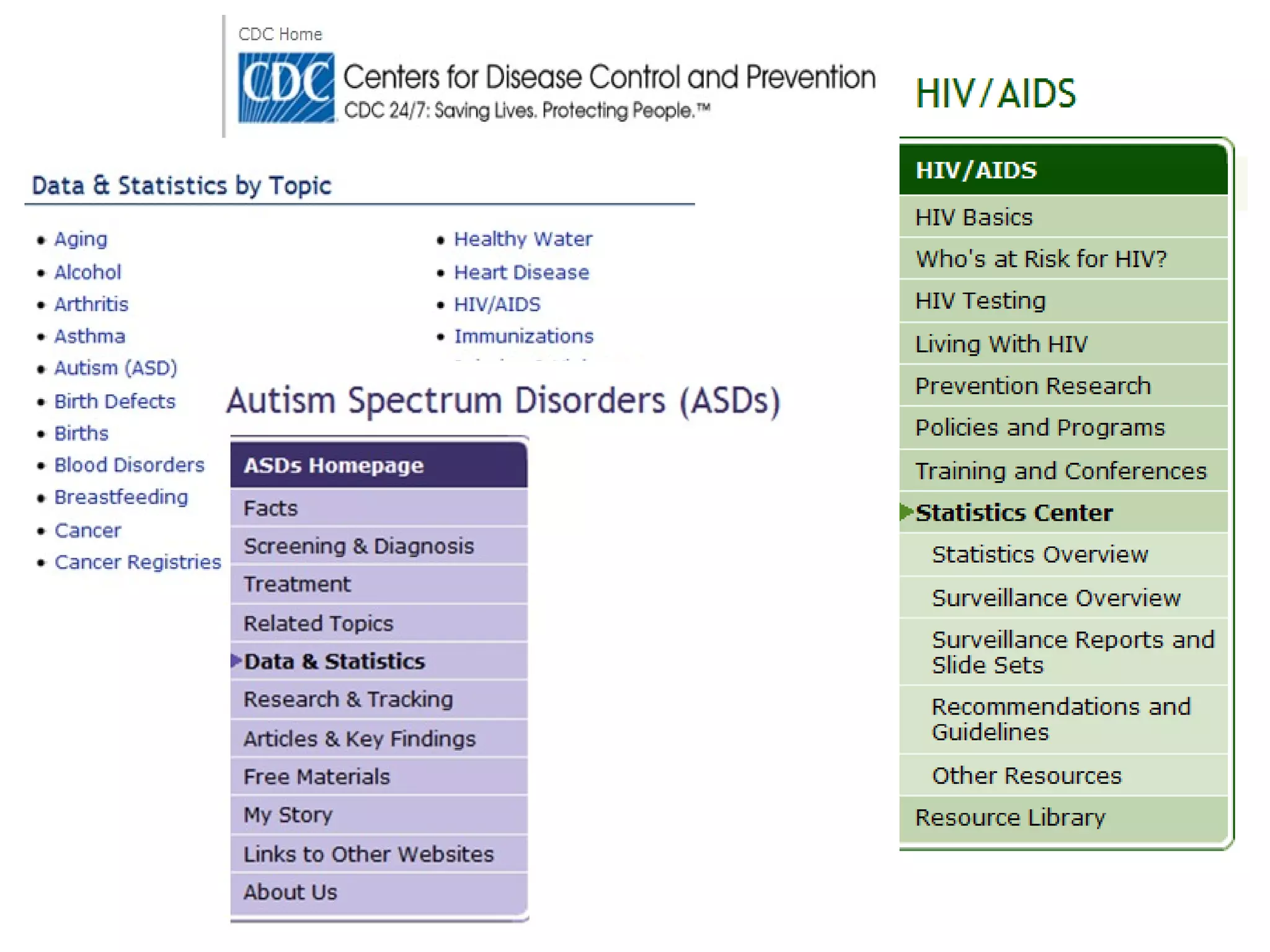 Sample LibGuide for Health Sciences | PPT