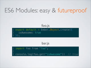 Ember App Kit & The Ember Resolver | PPT