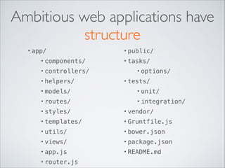 Ember App Kit & The Ember Resolver | PPT