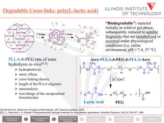 Thermo-responsive Hydrogels for Intravitreal Injection and Biomolecule ...