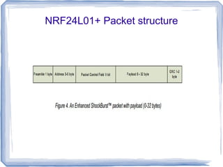 Arduino microcontroller and nRF24L01+ transceivers | PPT