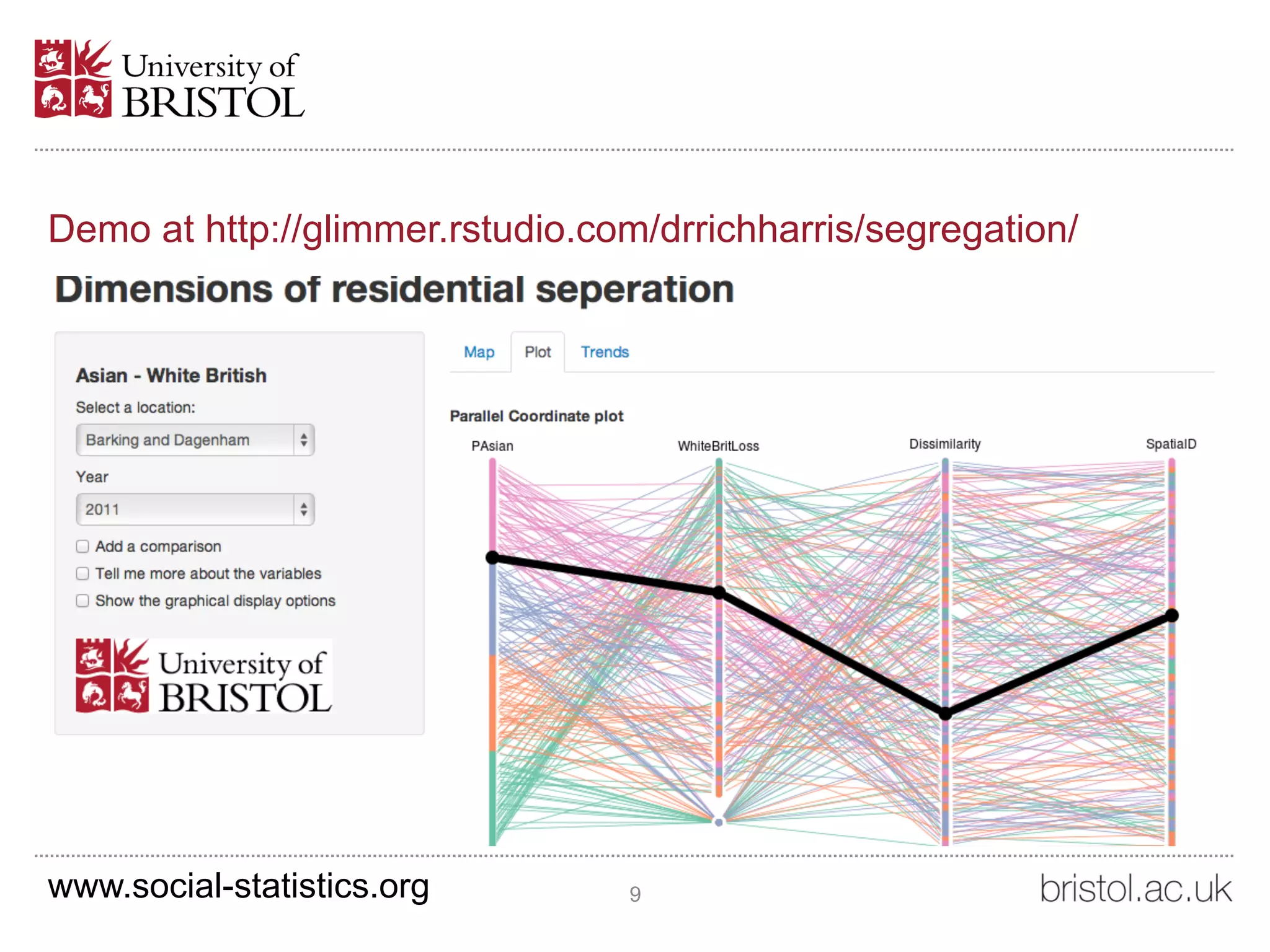 An Introduction To Mapping Gis And Spatial Modelling In R