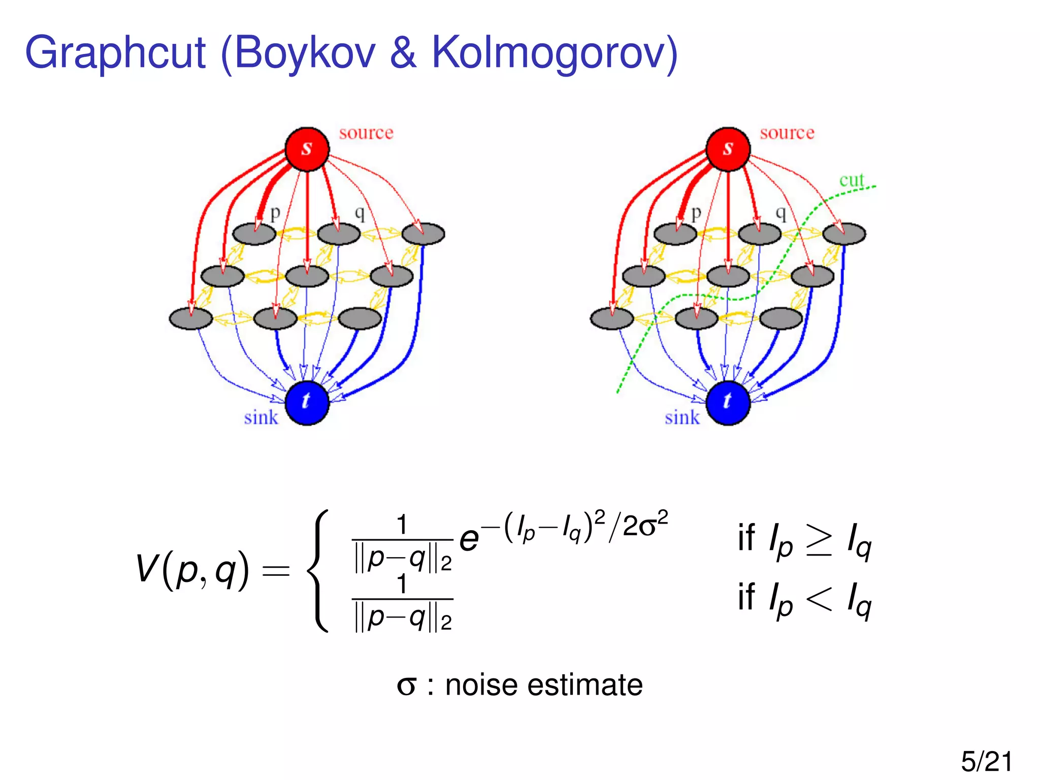 Introduction to cython: example of GCoptimization | PDF | Programming Languages | Computing
