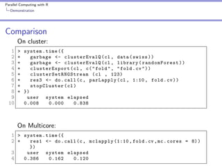 Parallel Computing with R | PPT