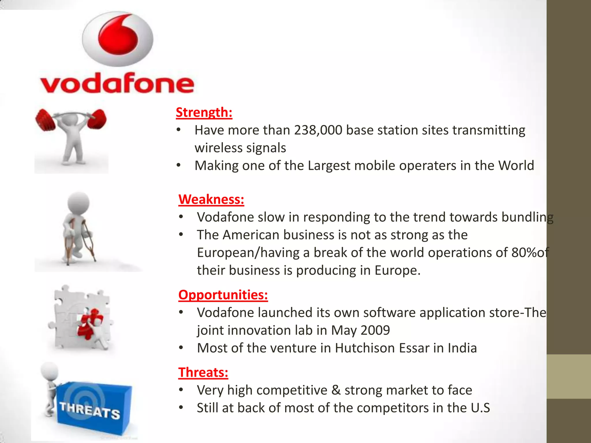Airtel V/s Vodafone Presentation | PPT