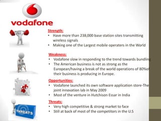 Airtel V/s Vodafone Presentation | PPTX