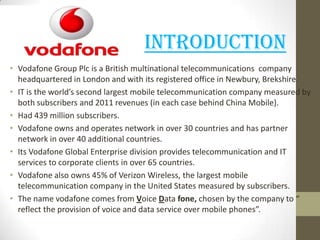 Airtel V/s Vodafone Presentation | PPT