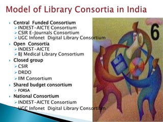 use and management of major library consortia in india | PPT