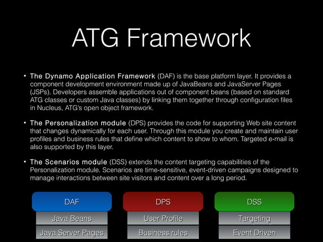 ATG - Common Terminologies | PPT