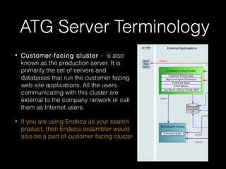 ATG - Common Terminologies | PPT