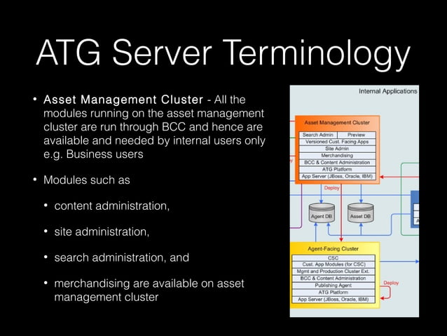 ATG - Common Terminologies | PPT