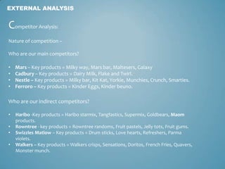 Marketing Presentation | PPTX | Commodities | Economy
