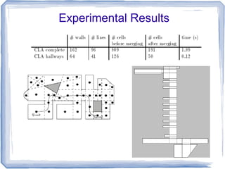 Exact Cell Decomposition of Arrangements used for Path Planning in ...