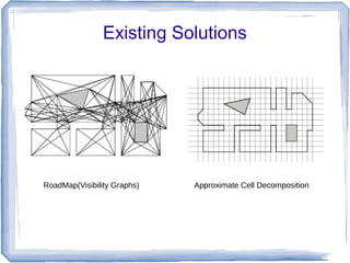 Exact Cell Decomposition of Arrangements used for Path Planning in ...