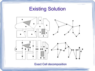 Exact Cell Decomposition of Arrangements used for Path Planning in ...