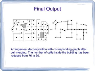 Exact Cell Decomposition of Arrangements used for Path Planning in ...