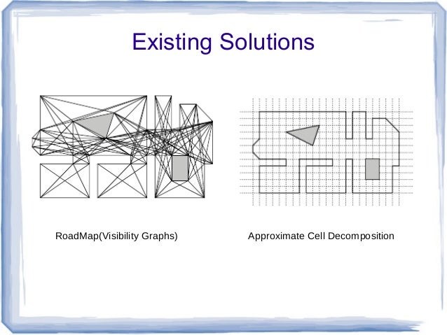 Exact Cell Decomposition Of Arrangements Used For Path Planning In Ro