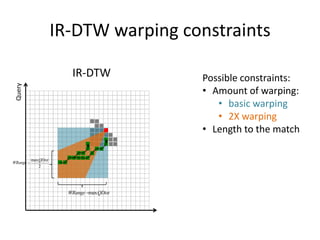 Information Retrieval Dynamic Time Warping - Interspeech 2013 ...
