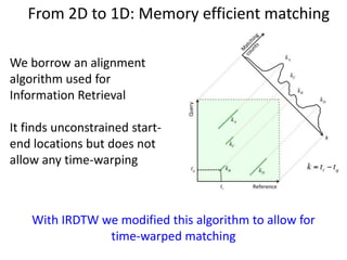 Information Retrieval Dynamic Time Warping - Interspeech 2013 presentation | PPTX | Databases ...