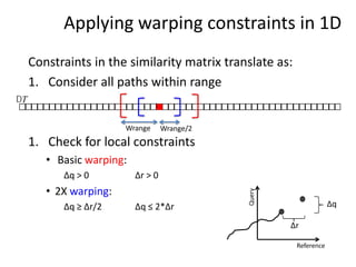 Information Retrieval Dynamic Time Warping - Interspeech 2013 ...