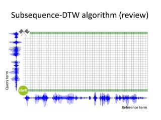 Information Retrieval Dynamic Time Warping - Interspeech 2013 ...