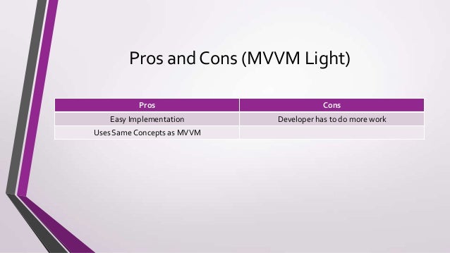 Mvvm Made Easy Introduction To Caliburn Micro On Windows Phone 