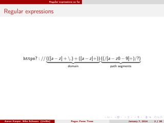 Regular expression that produce parse trees | PPT