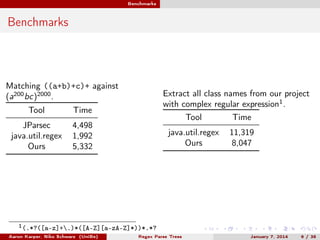Regular expression that produce parse trees | PPT