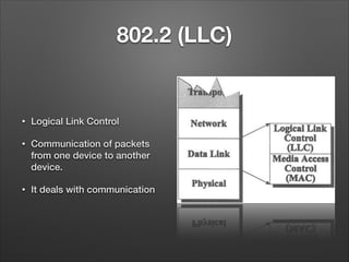 IEEE 802 Standard for Computer Networks | PDF